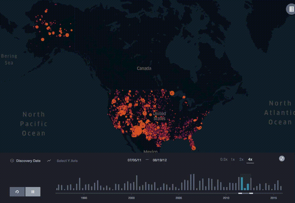 CSE 442 Final Project: Whyldfire